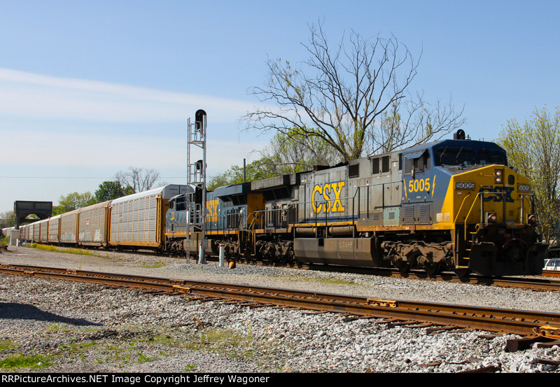 CSX Q202